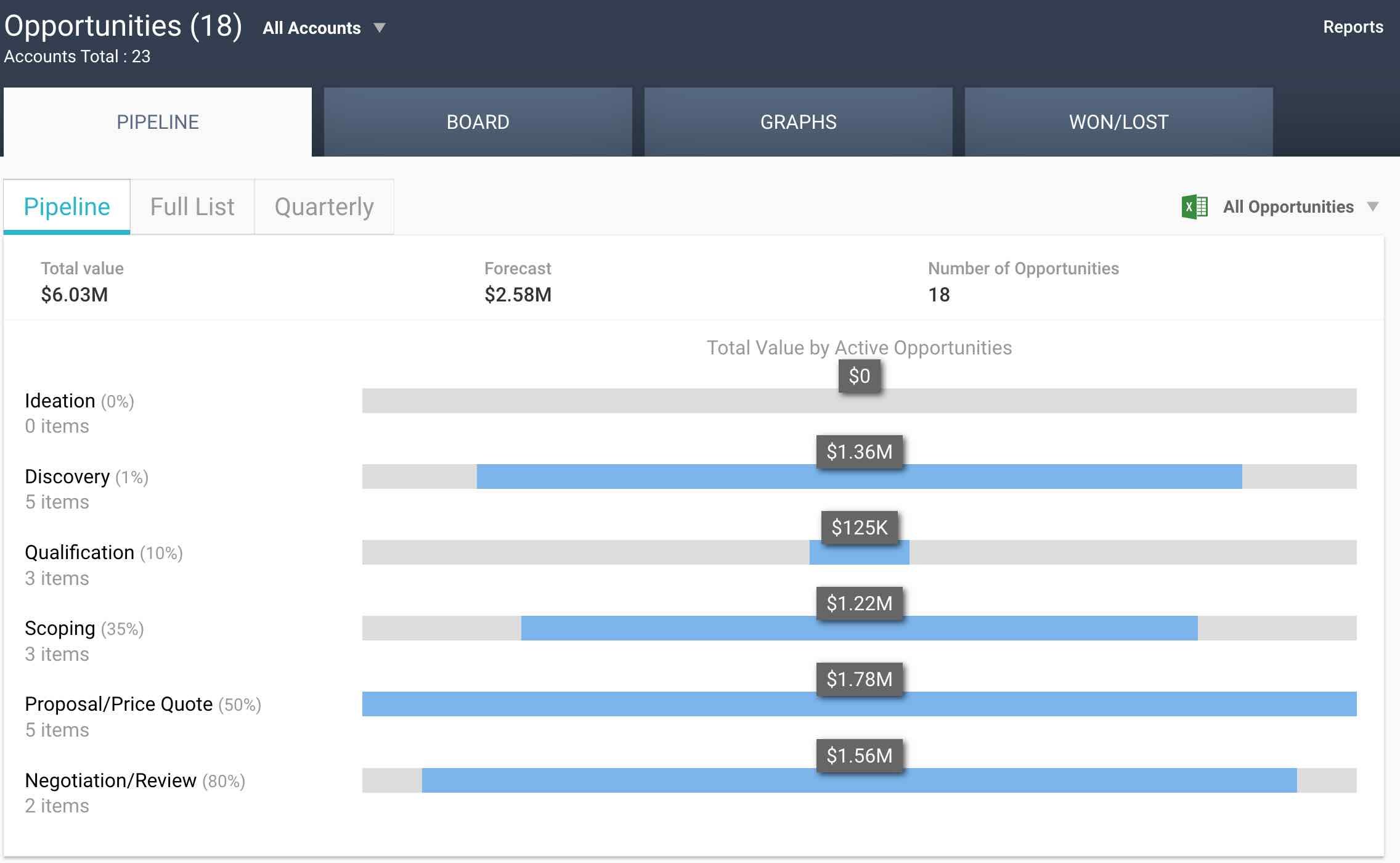 Account Management Software & Account Management Tools | Kapta